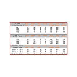 Pole Specifications & Prices